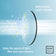 Nikon AS Single Vision Lenses - Pure Blue UV