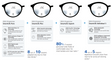 Zeiss Progressive SmartLife Lenses - Zeiss Lenses | Optorium Online